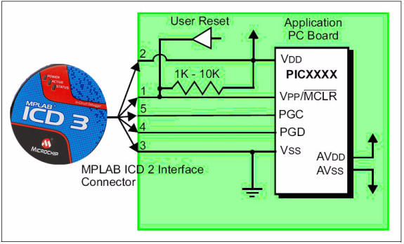 Mplab Icd 3 Circuit Diagram Mplab Icd 3 Microchip (in-circui