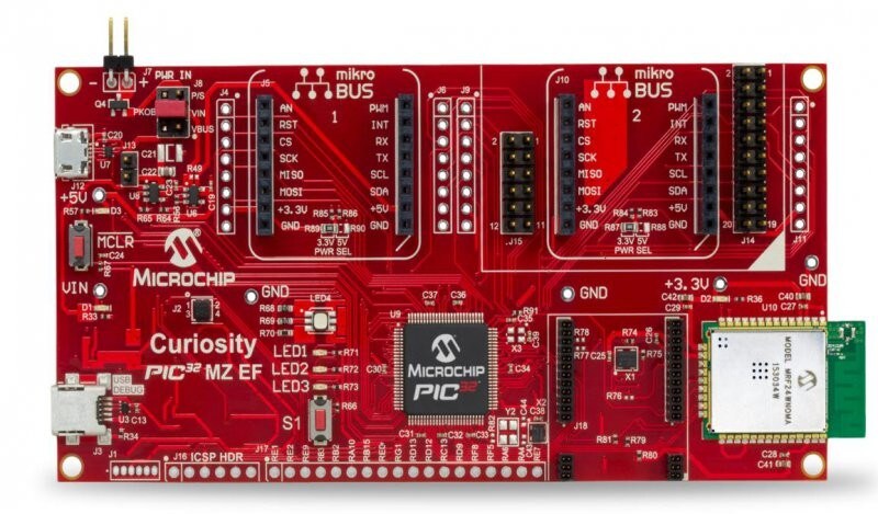 USB MCUs And DsPIC DSCs Microchip Technology