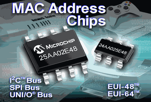 Memory - MAC Address Chips | Microchip Technology Inc.