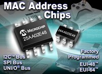 with MAC Address Chips - Getting Started | Memory | Microchip ...