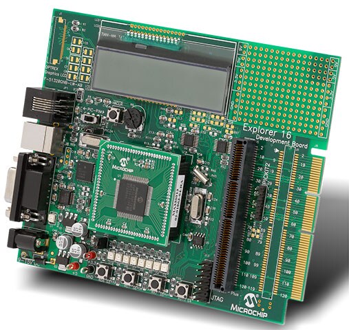 Overview - Wi-Fi® | Microchip Technology Inc.