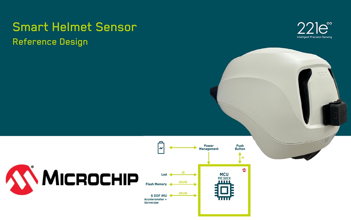 Revolutionizing E-Mobility Safety With Edge AI: 221e's Smart Helmet ...