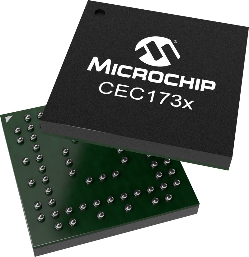 CEC1734