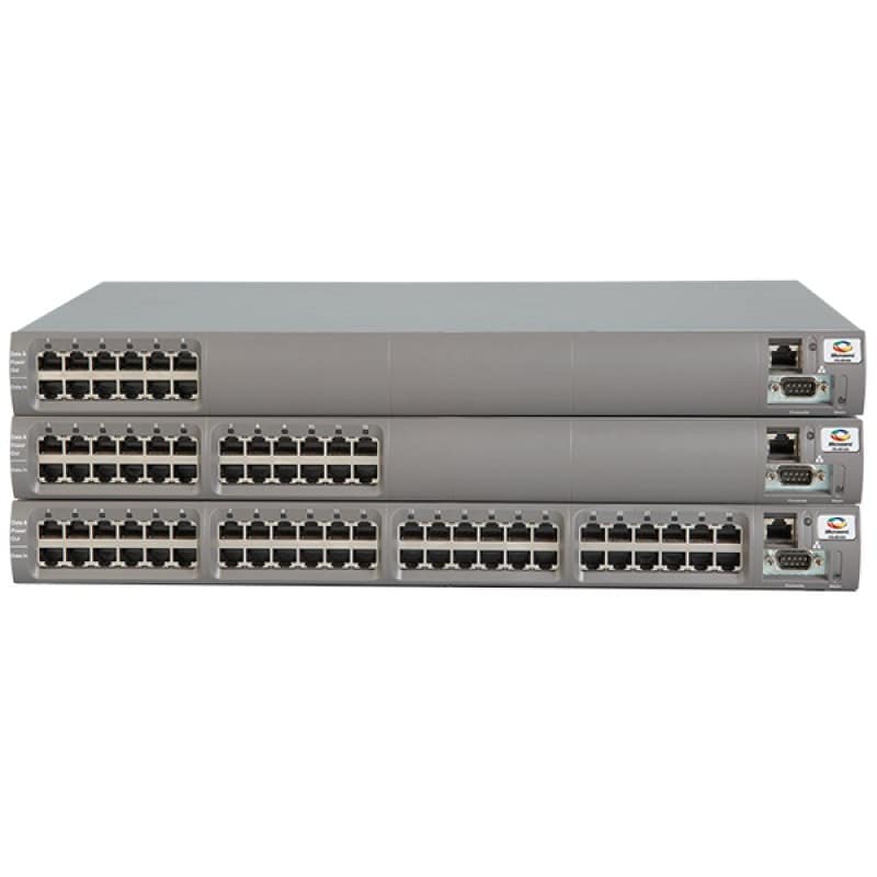 IoT Development Kits