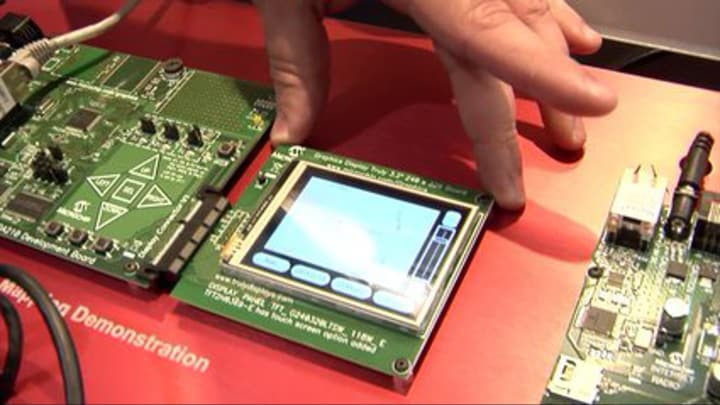 Ethernet Controllers | Microchip Technology