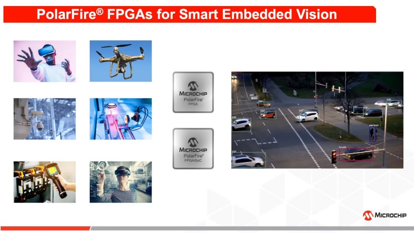 VectorBlox™ Accelerator SDK | Microchip Technology