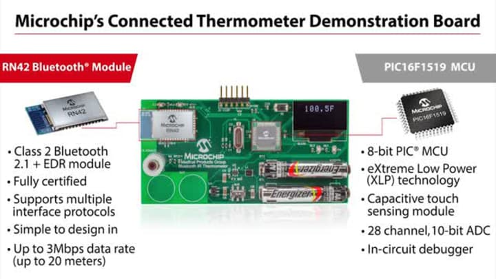 Digital Thermometer Design Solutions | Microchip Technology