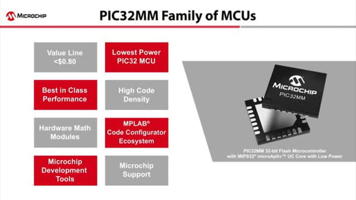 pic32mm0064gpl036 low cost 32 bit mcu w extreme low power modes status ...