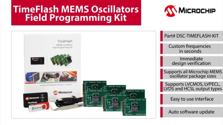 Clock and Timing Components | Microchip Technology