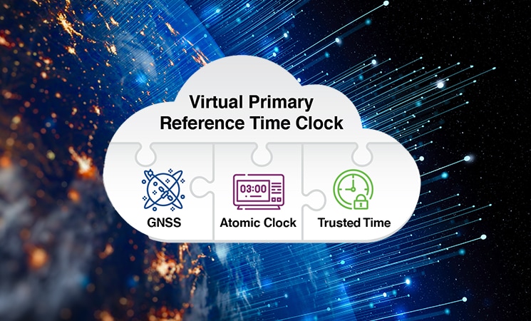 Learn About Virtual Primary Reference Timing Clocks Microchip Technology