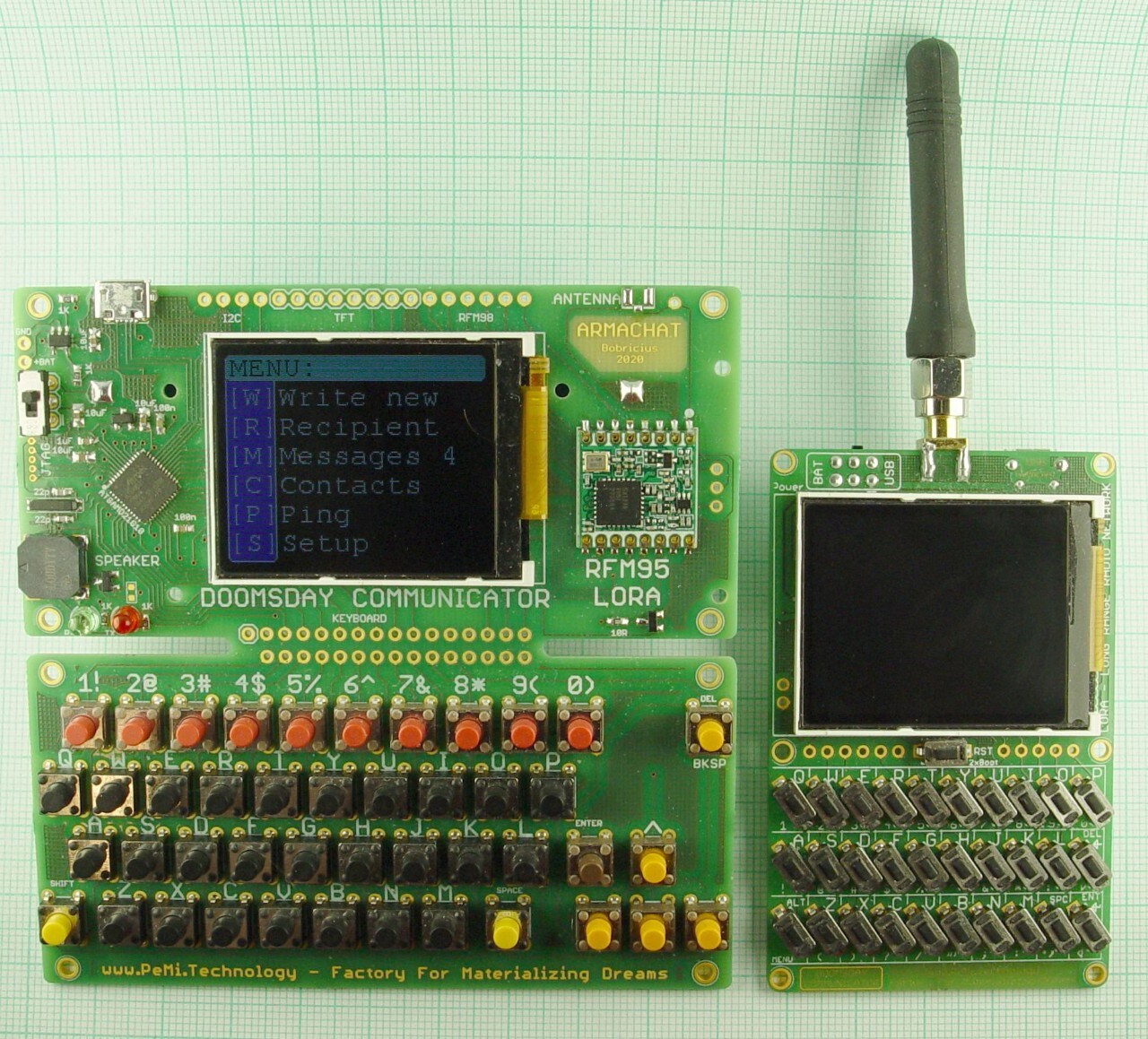 May 2020 Hardware Roundup | Microchip Technology