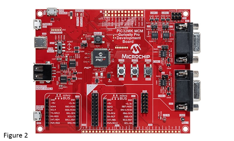 Updates To The Pic32mk Series Of 32 Bit Mcus Microchip Technology
