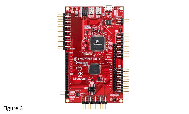 Updates To The Pic32mk Series Of 32 Bit Mcus Microchip Technology