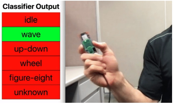 SAMD21 ML Kit Gesture Recognition | Microchip Technology