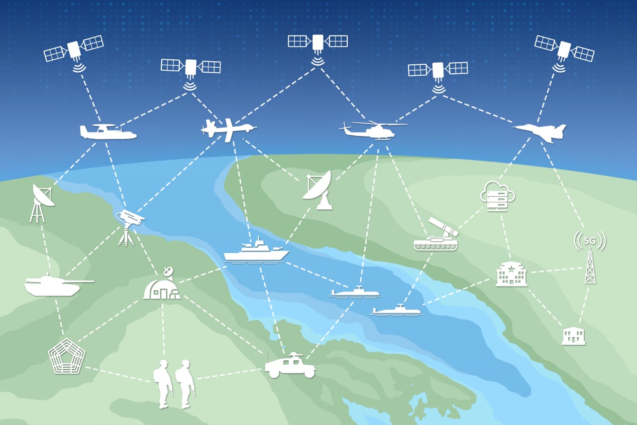 M-Code Time and Frequency Solutions | Microchip Technology