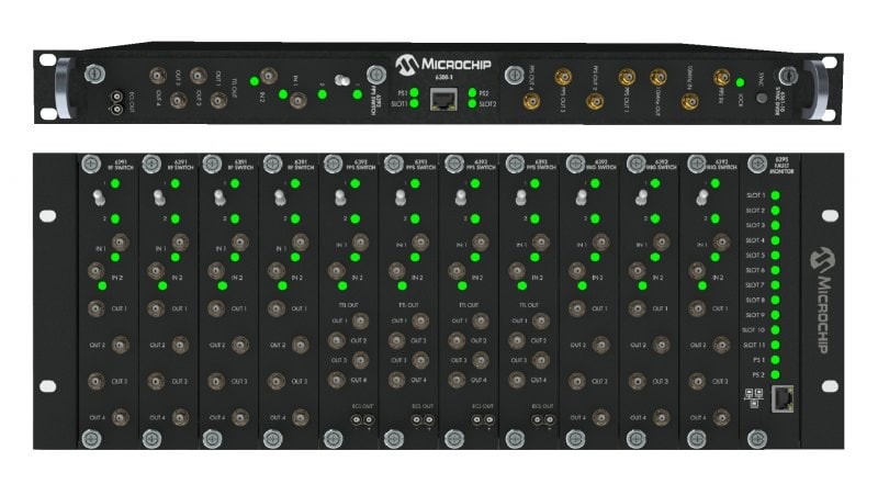 Timing Signal Distribution Amplifiers | Microchip Technology