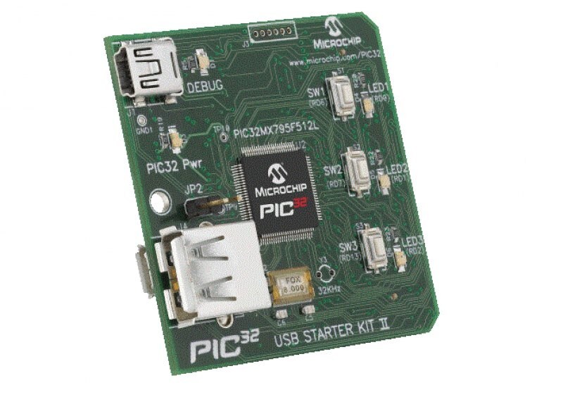 Usb Mcus And Dspic Dscs Microchip Technology
