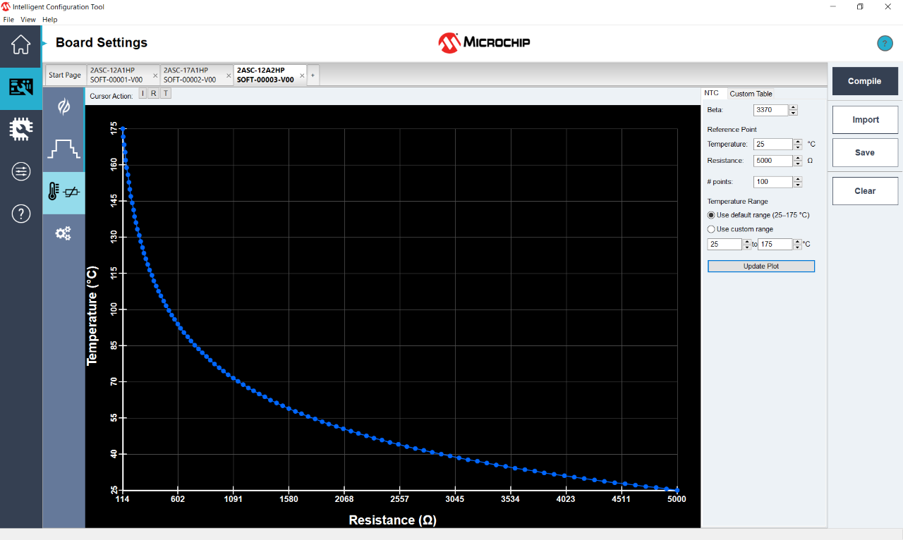 Intelligent Configuration Tool | Microchip Technology