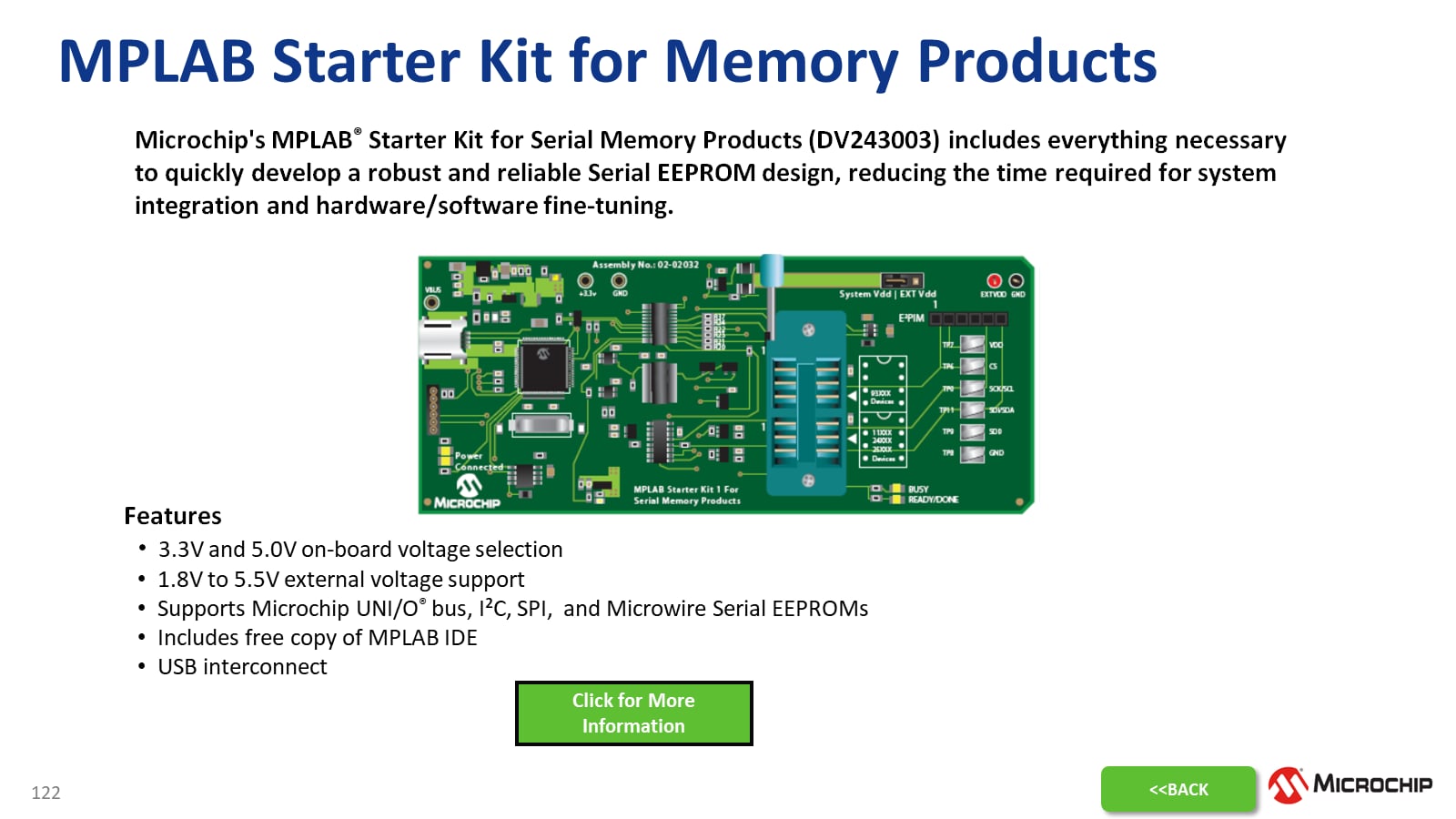Microchip MemoryLink